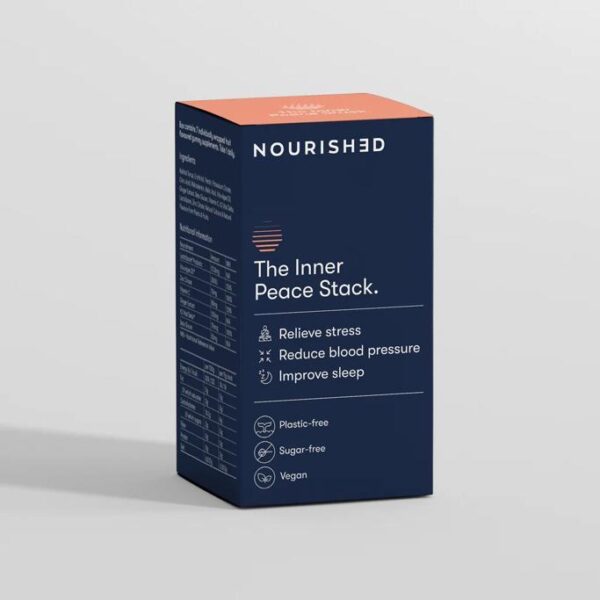 Nourished Review - Must Read This Before Buying