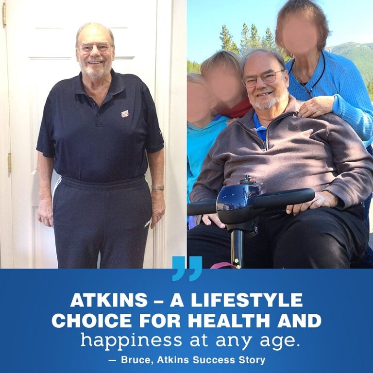 Atkins Diet Before and After: Transforming Your Body with Low-Carb ...