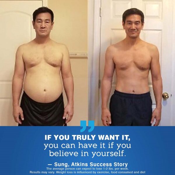 Atkins Diet Before and After: Transforming Your Body with Low-Carb ...