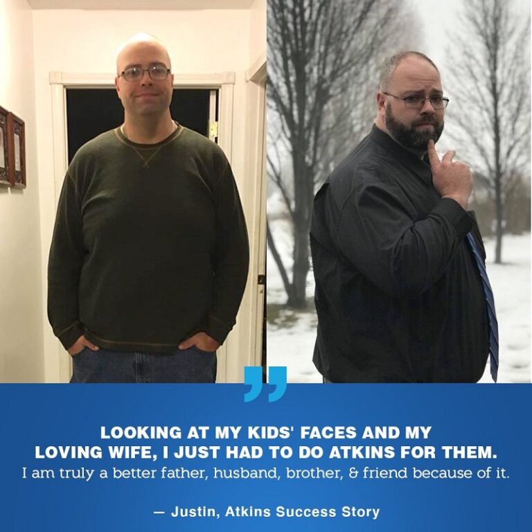 Atkins Diet Before and After: Transforming Your Body with Low-Carb ...