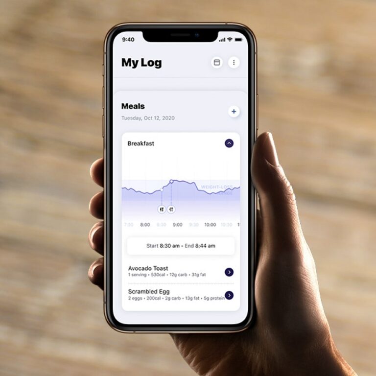 Signos Review - Must Read This Before Buying