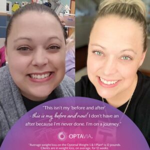 Optavia Diet Before and After: Real Results and Success Stories - Must ...
