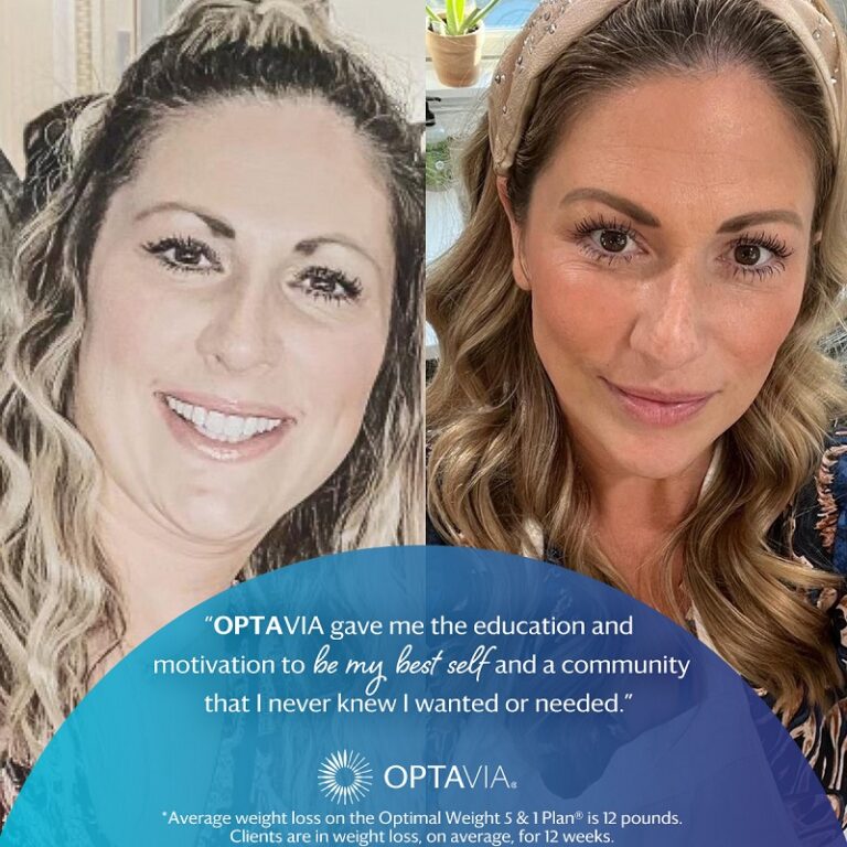 Optavia Diet Before and After: Real Results and Success Stories - Must ...
