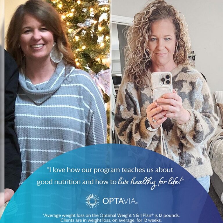 Optavia Diet Before and After: Real Results and Success Stories - Must ...