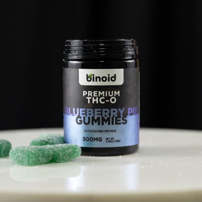 Binoid Review - Must Read This Before Buying