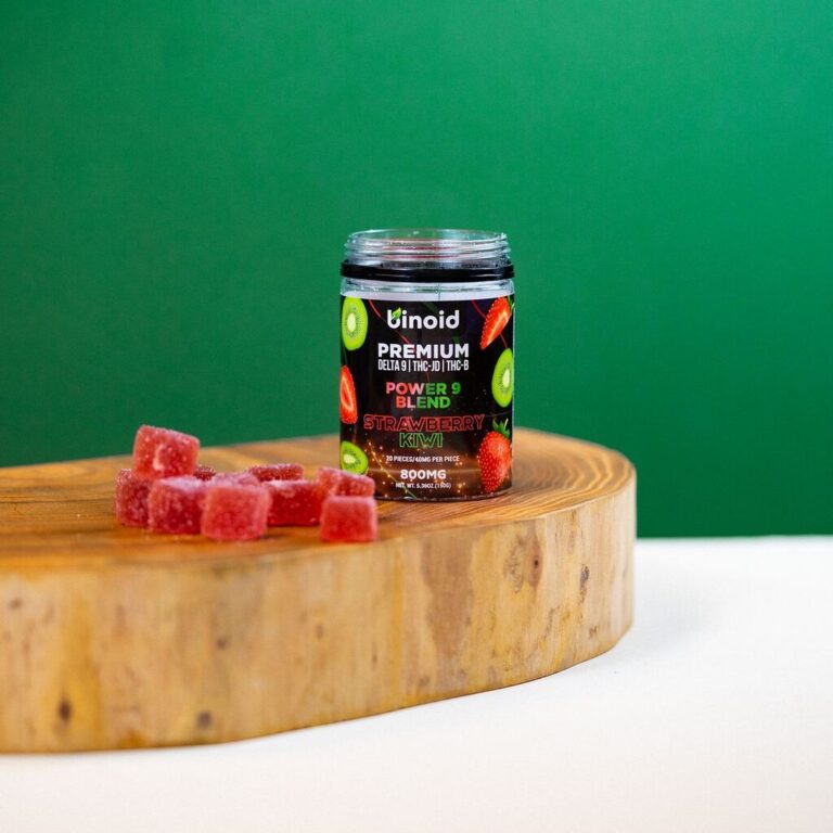 Binoid Review - Must Read This Before Buying