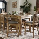 Home Zone Furniture Review - Must Read This Before Buying