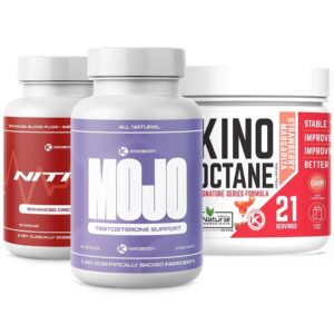 Kinobody Review - Must Read This Before Buying