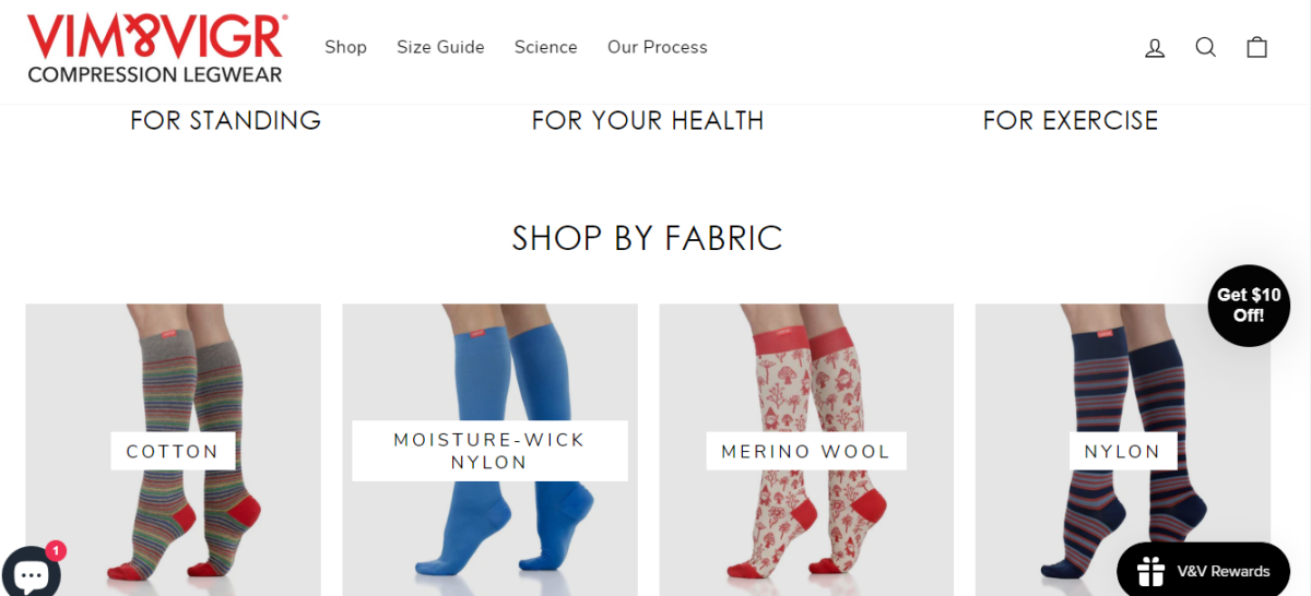 Vim Vigr Reviews: Are These Compression Socks Worth the Hype? - Must ...