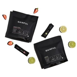 Gainful Hydration Review - Must Read This Before Buying