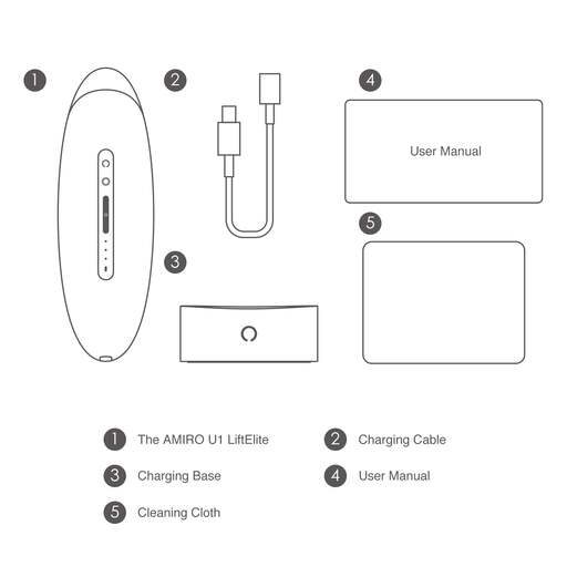 AMIRO U1 UltraLift Skin-Lifting Ultrasound Home Device Review: Experience the Future of Skincare ...