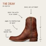 Tecovas Boots Review - Must Read This Before Buying