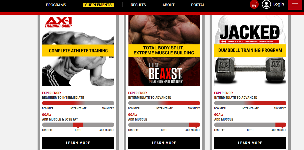 Athlean-X Review - Must Read This Before Buying