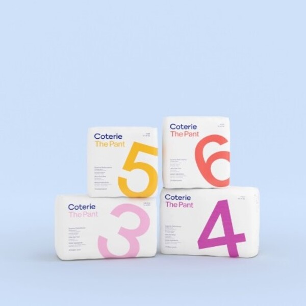 Coterie Review - Must Read This Before Buying