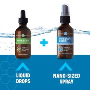 Touchstone Essentials Zeolite Detox Pack Review: If You're Worried About Toxins, You NEED to ...