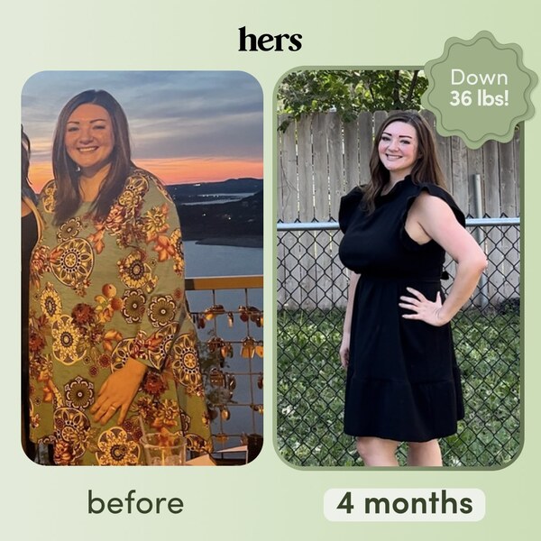 Hers Weight Loss Review - Must Read This Before Buying