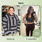 Hers Weight Loss Review - Must Read This Before Buying